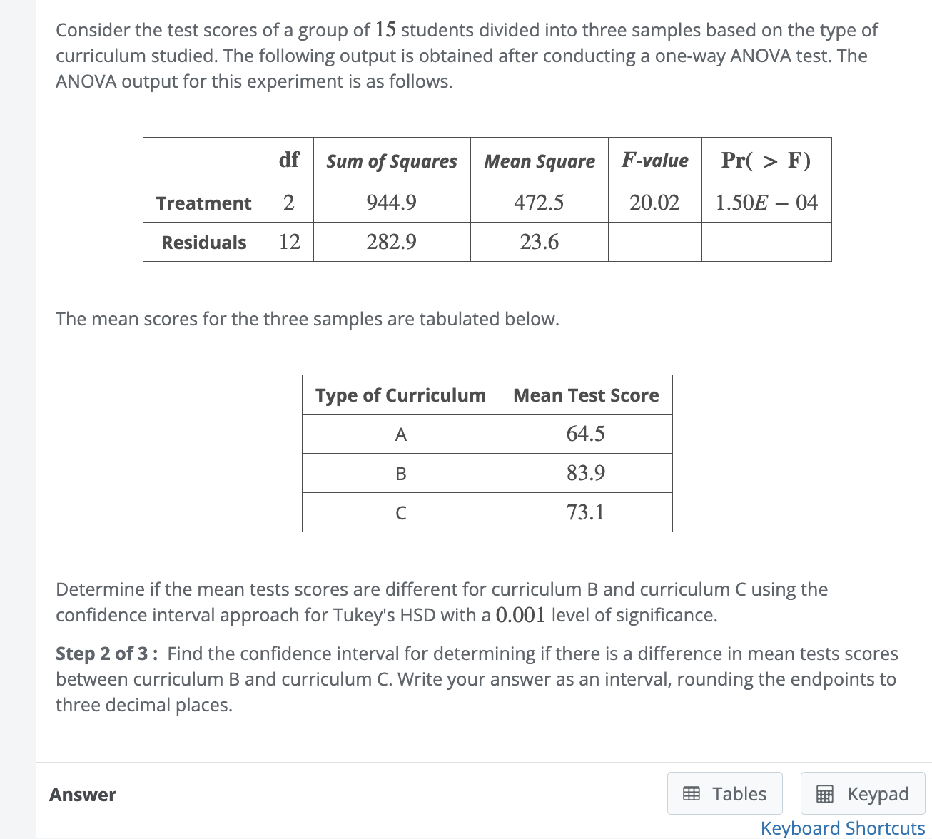 Solved Consider the test scores of a group of 15 students | Chegg.com
