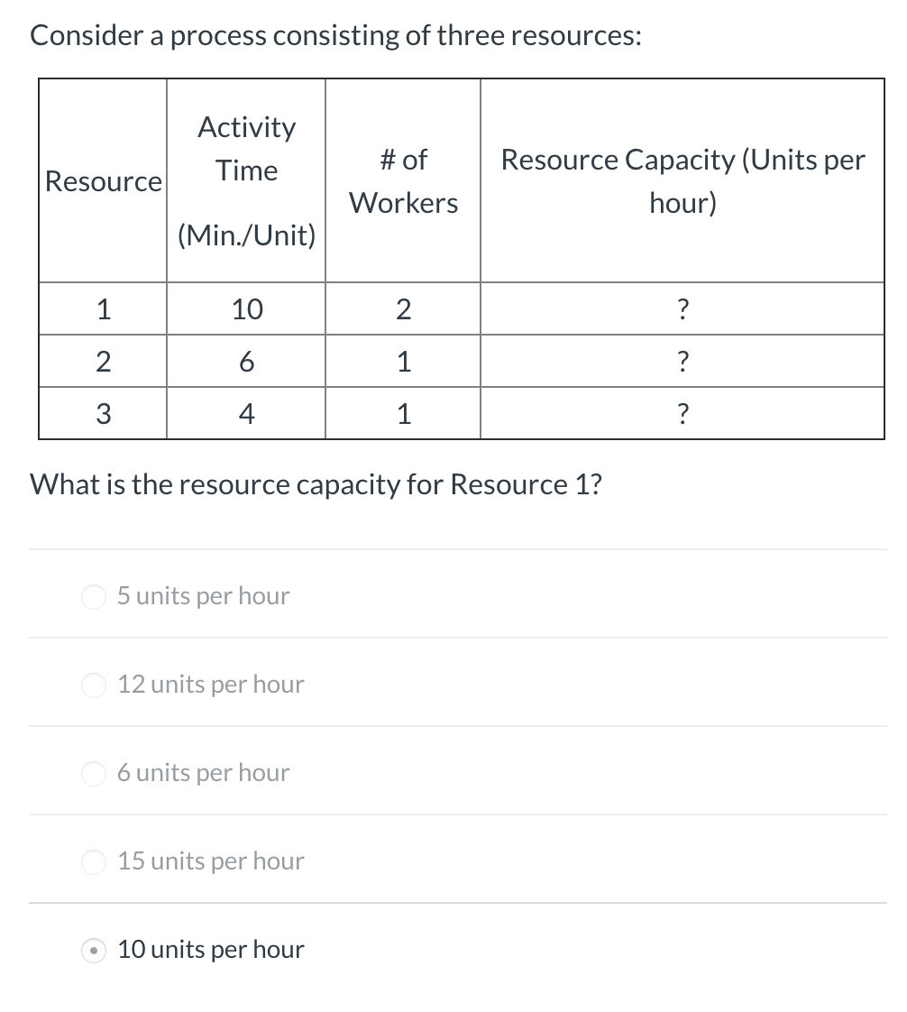 Solved Consider a process consisting of three resources: | Chegg.com