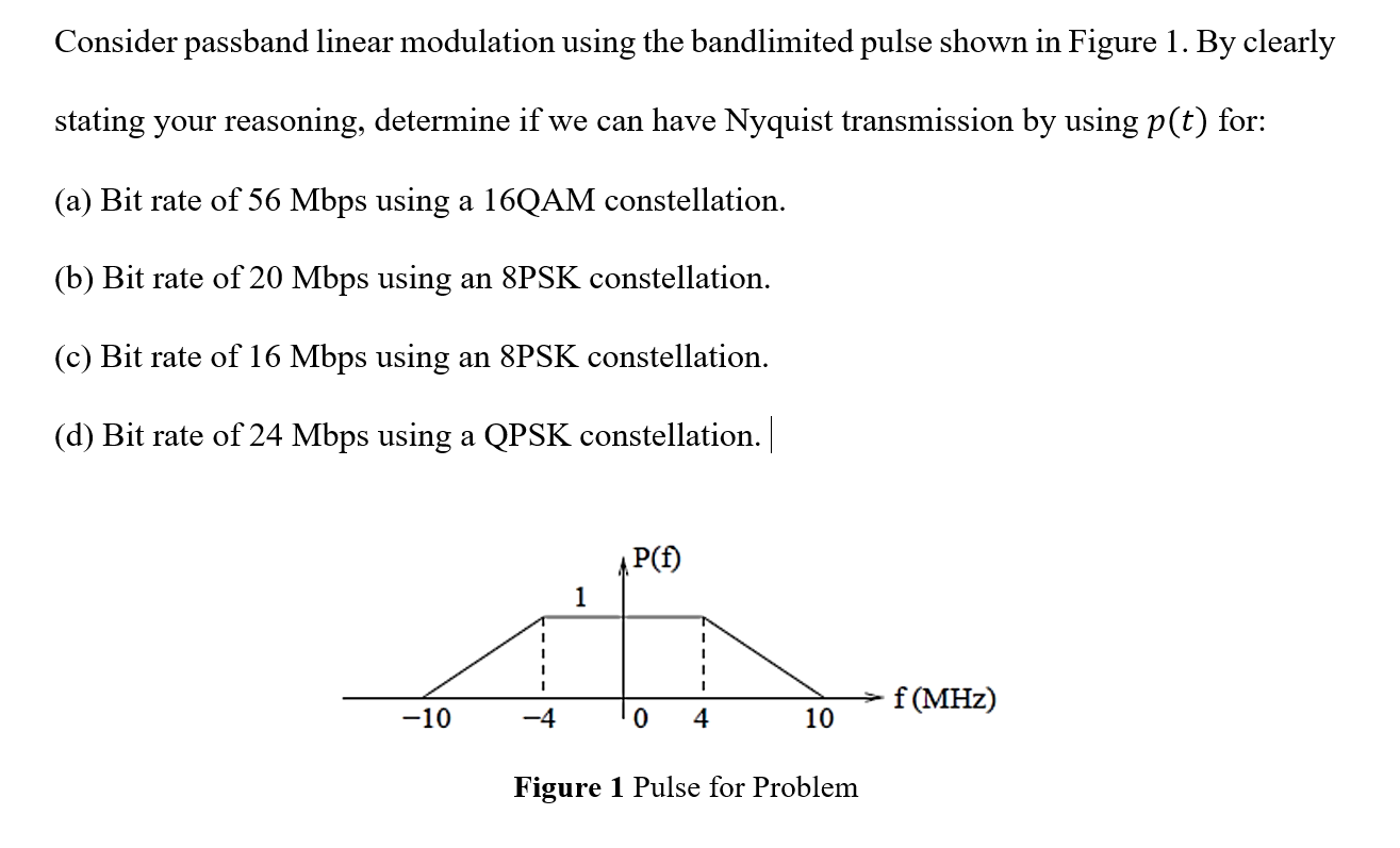 Solved Consider Passband Linear Modulation Using The