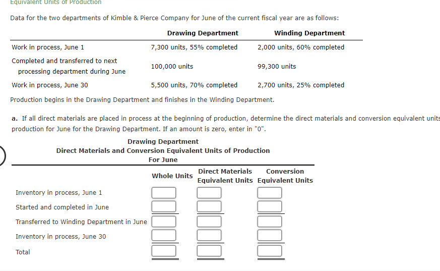 Solved Data for the two departments of Kimble \& Pierce | Chegg.com