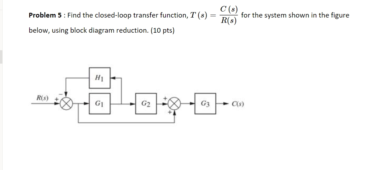 Solved C(s) R(s) Problem 5 : Find the closed-loop transfer | Chegg.com