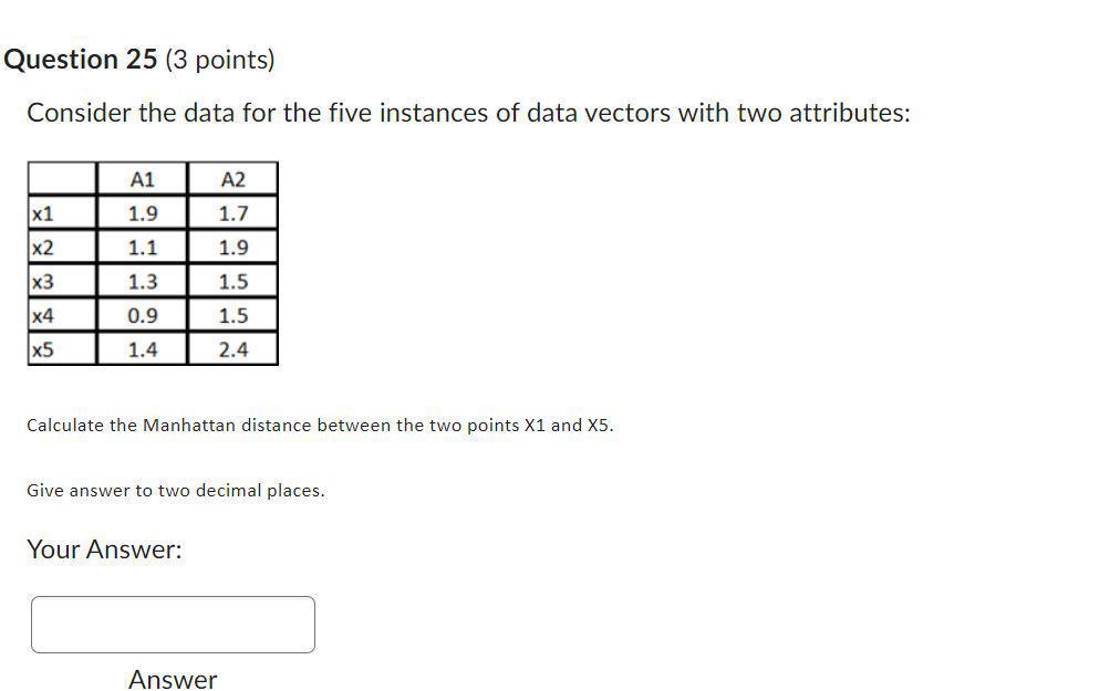 Solved Consider the data for the five instances of data | Chegg.com