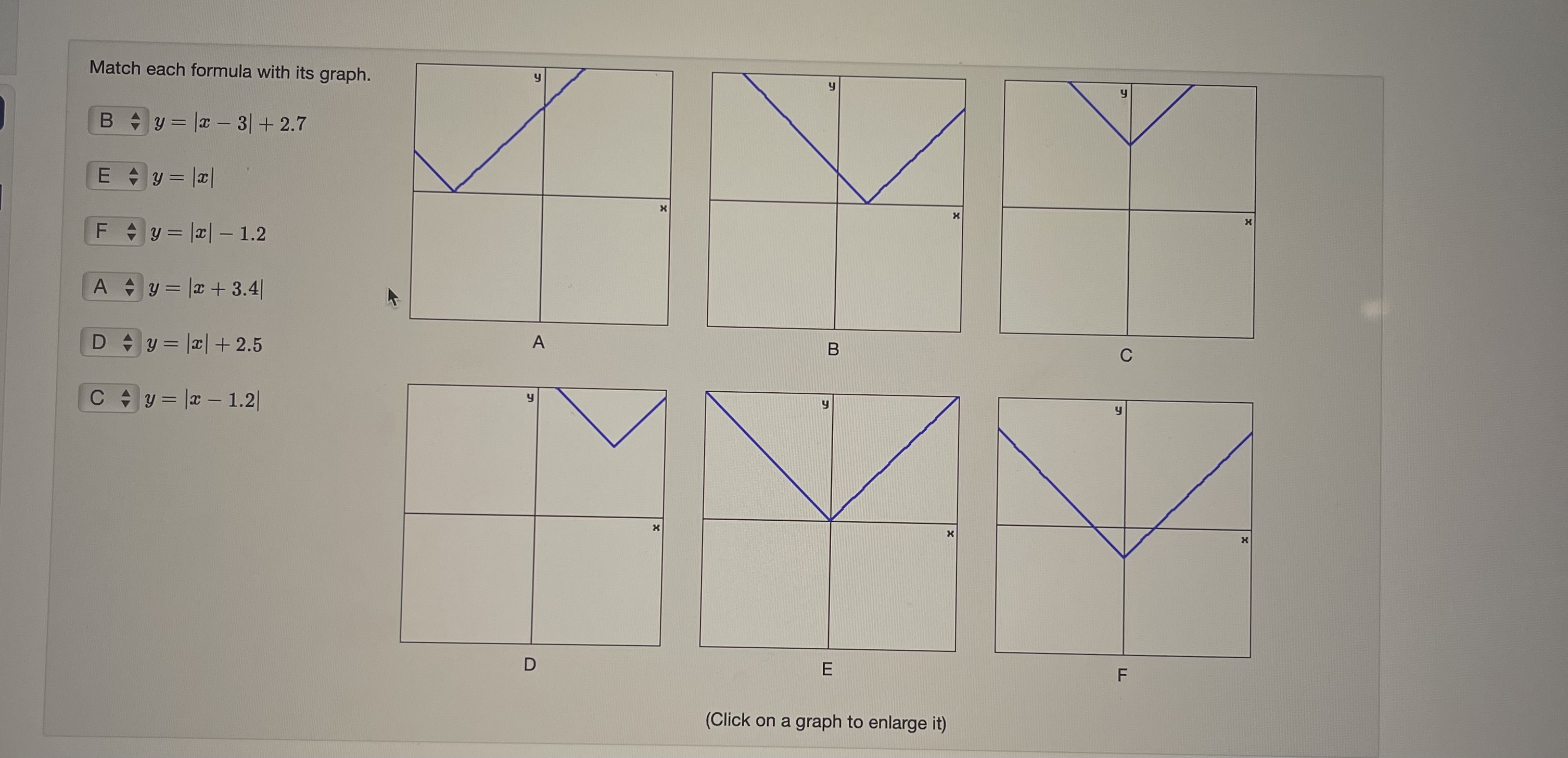 Solved Match each formula with its graph. \\[ | Chegg.com