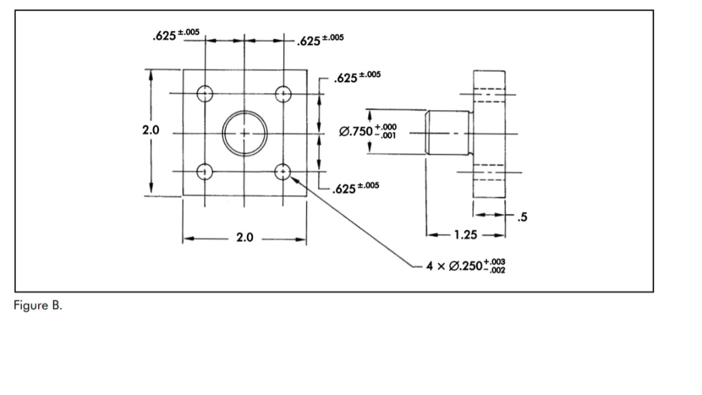 Develop a preliminary design for a simple jig for the | Chegg.com