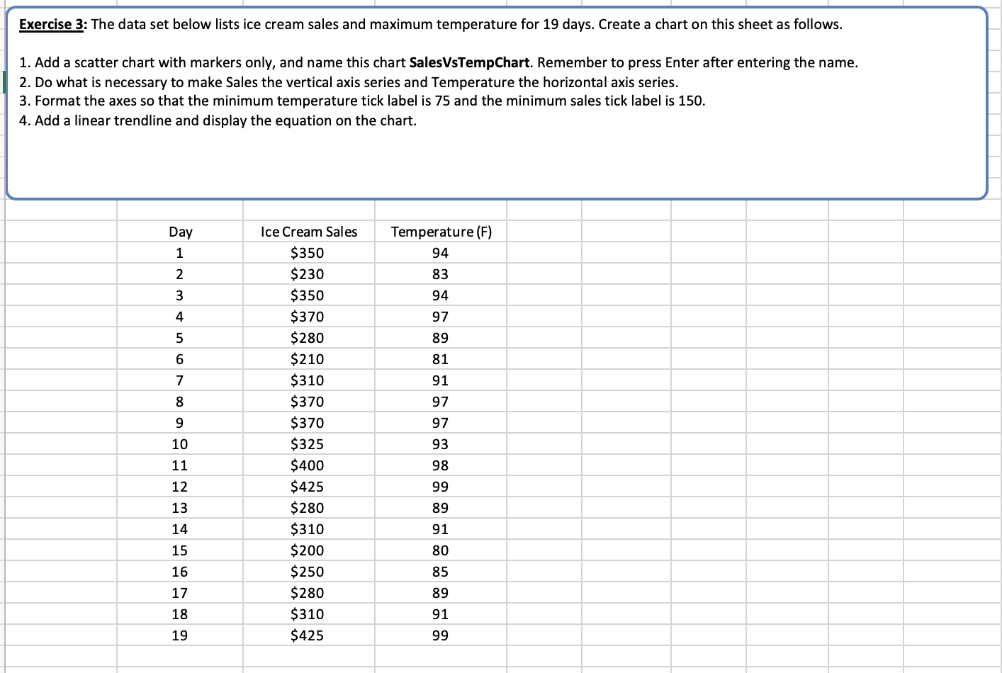 Solved Exercise 3: The data set below lists ice cream sales | Chegg.com