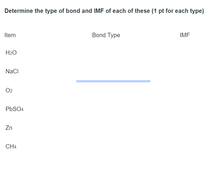 Solved Determine the type of bond and IMF of each of these | Chegg.com