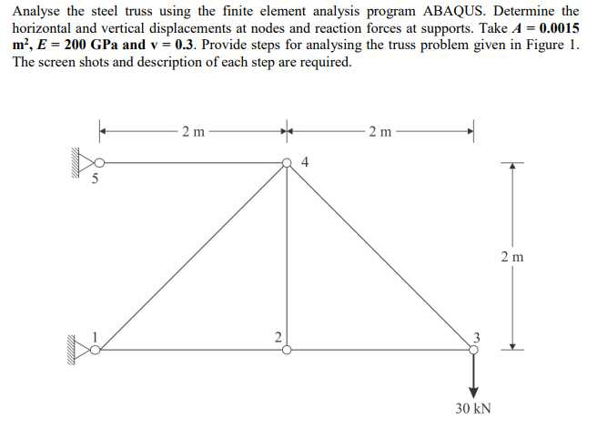 Analyse the steel truss using the finite element | Chegg.com