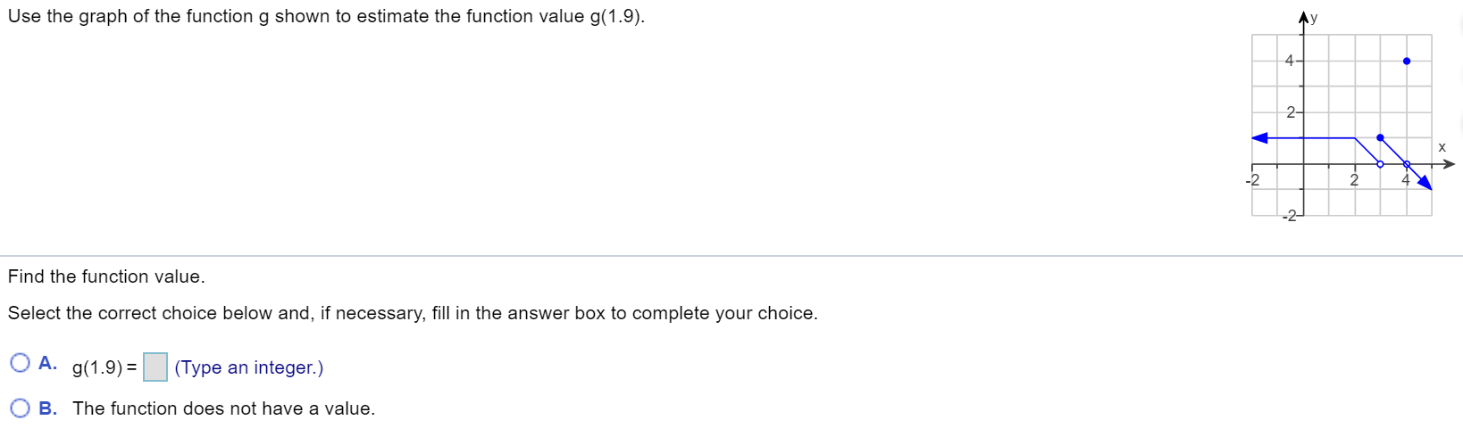 Solved Use the graph of the function g shown to estimate the | Chegg.com