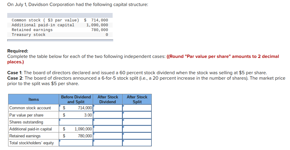 Solved On July 1 , Davidson Corporation had the following | Chegg.com