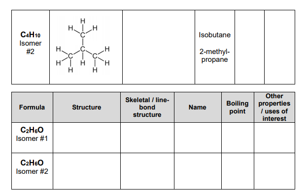 Solved Task 2: Fill in the table of Isomers. Isomers are | Chegg.com