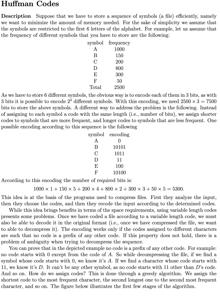 Solved Huffman Codes Description Suppose that we have to | Chegg.com