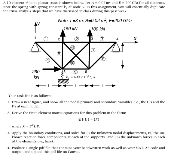 A 10-element, 6 -node planar truss is shown below. | Chegg.com