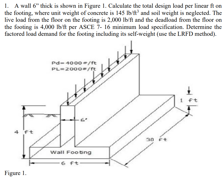 Solved A wall 6" ﻿thick is shown in Figure 1. ﻿Calculate the | Chegg.com
