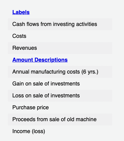 Solved Lexigraphic Printing Company is considering replacing | Chegg.com