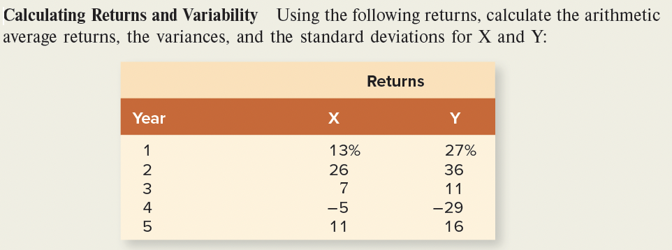 Solved Calculating Returns And Variability Using The