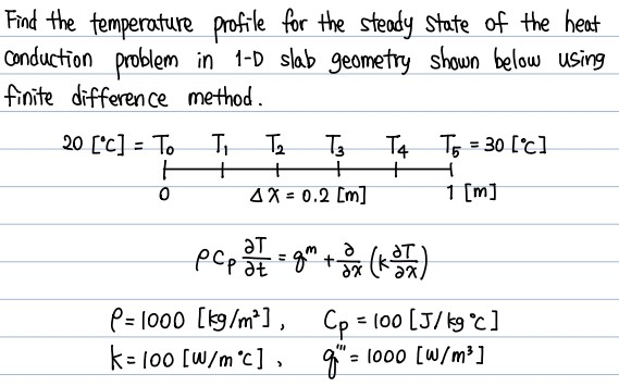 Solved Find the temperature profile for the steady state of | Chegg.com
