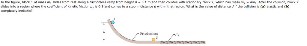Solved In the figure, block 1 of mass mi slides from rest | Chegg.com