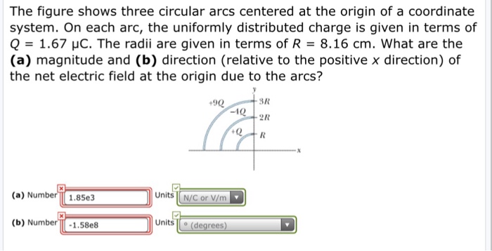 Solved The figure shows three circular arcs centered at the | Chegg.com