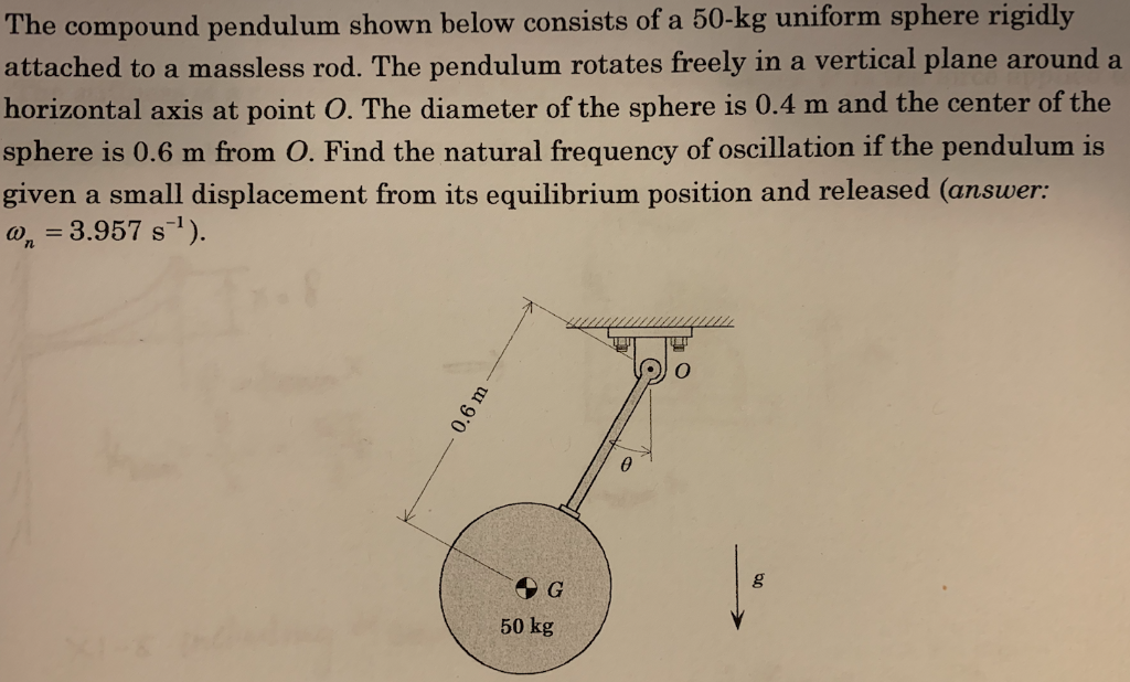 Solved The compound pendulum shown below consists of a 50-kg | Chegg.com