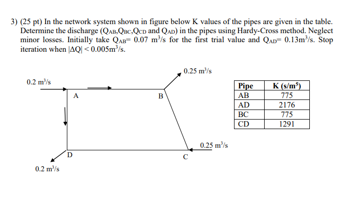 Solved ( 25pt ) In the network system shown in figure below | Chegg.com
