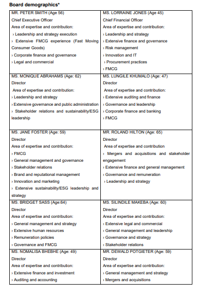Groceries (segment/ department) also recorded strong | Chegg.com