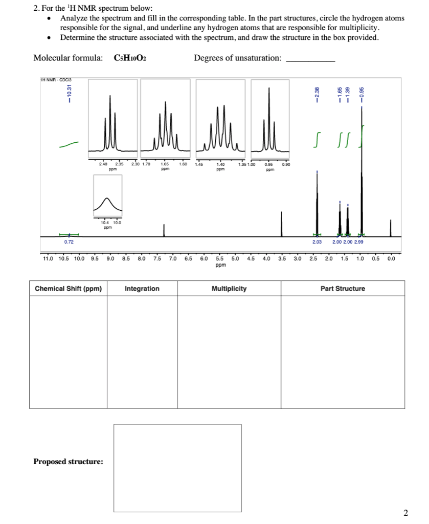 Solved 1. For the 1H NMR spectrum below: - Analyze the | Chegg.com