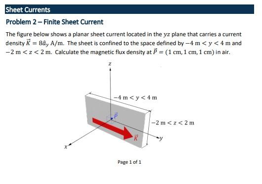 Solved The figure below shows a planar sheet current located | Chegg.com