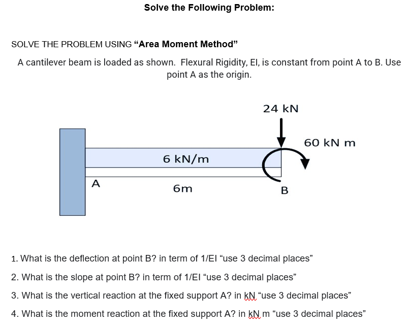 Solved Solve the Following Problem: SOLVE THE PROBLEM USING | Chegg.com