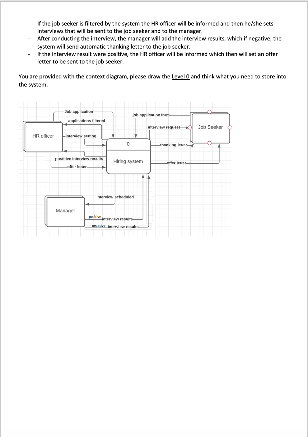 Solved CIT-461 System Analysis and Design Lab Lab Assignment | Chegg.com
