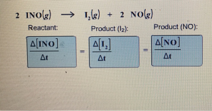 Solved Complete the expressions for the rate of appearance | Chegg.com