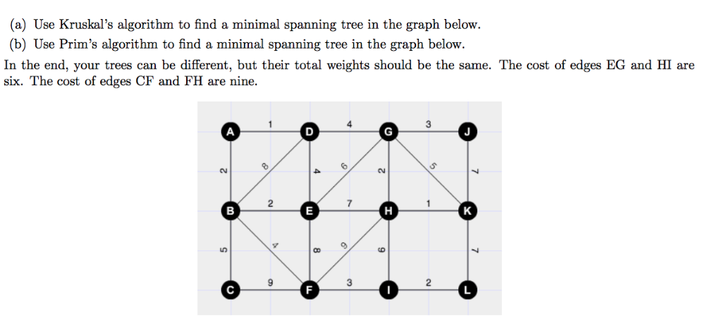 Solved (a) Use Kruskal's algorithm to find a minimal | Chegg.com