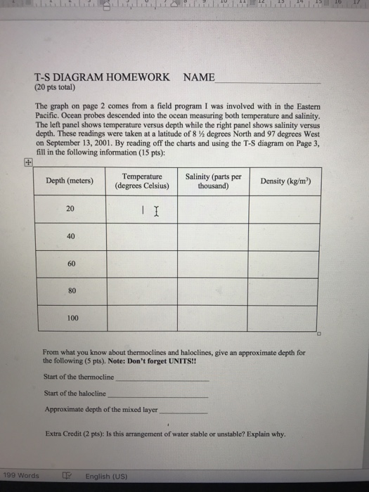 Solved NAME T-S DIAGRAM HOMEWORK (20 pts total) The graph on | Chegg.com
