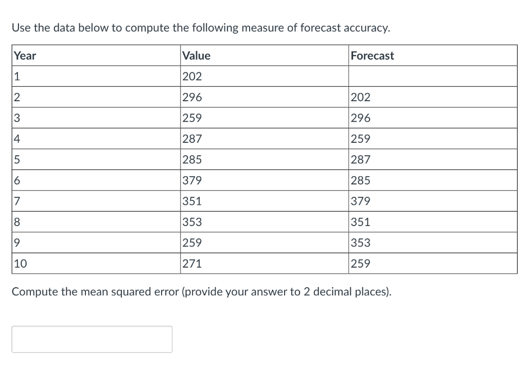 Solved Use the data below to compute the following measure | Chegg.com