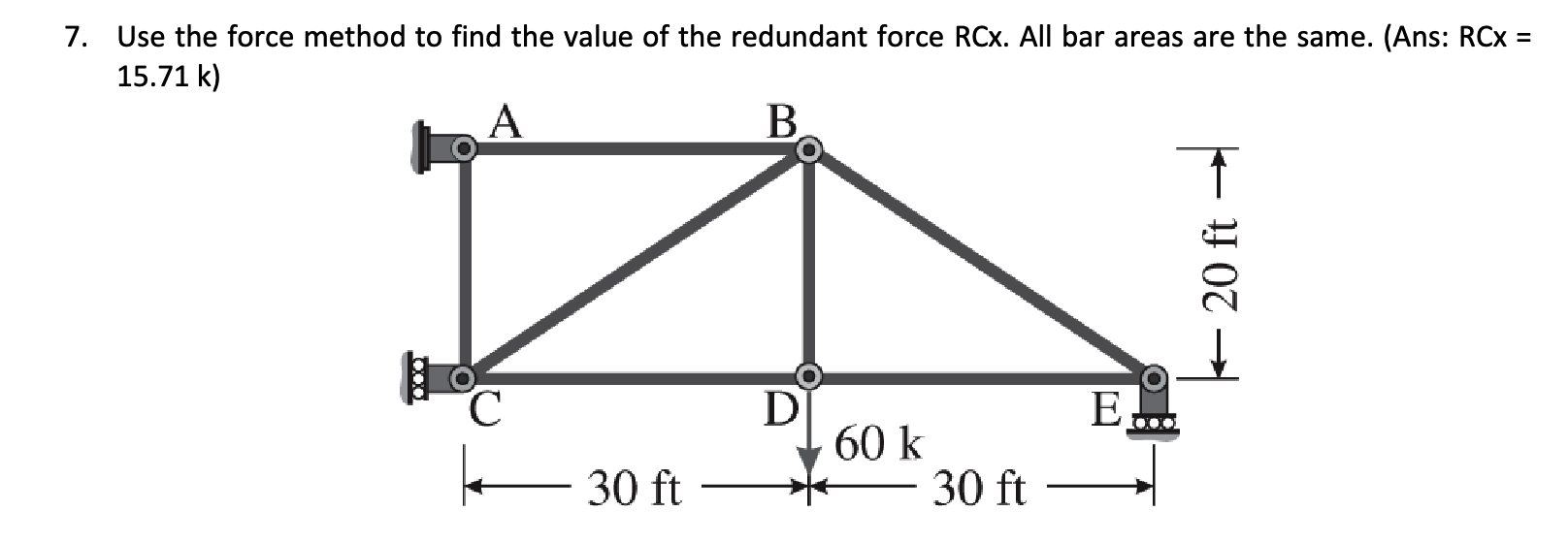 7. Use the force method to find the value of the | Chegg.com