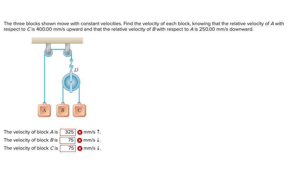 Solved The three blocks shown move with constant velocities. | Chegg.com