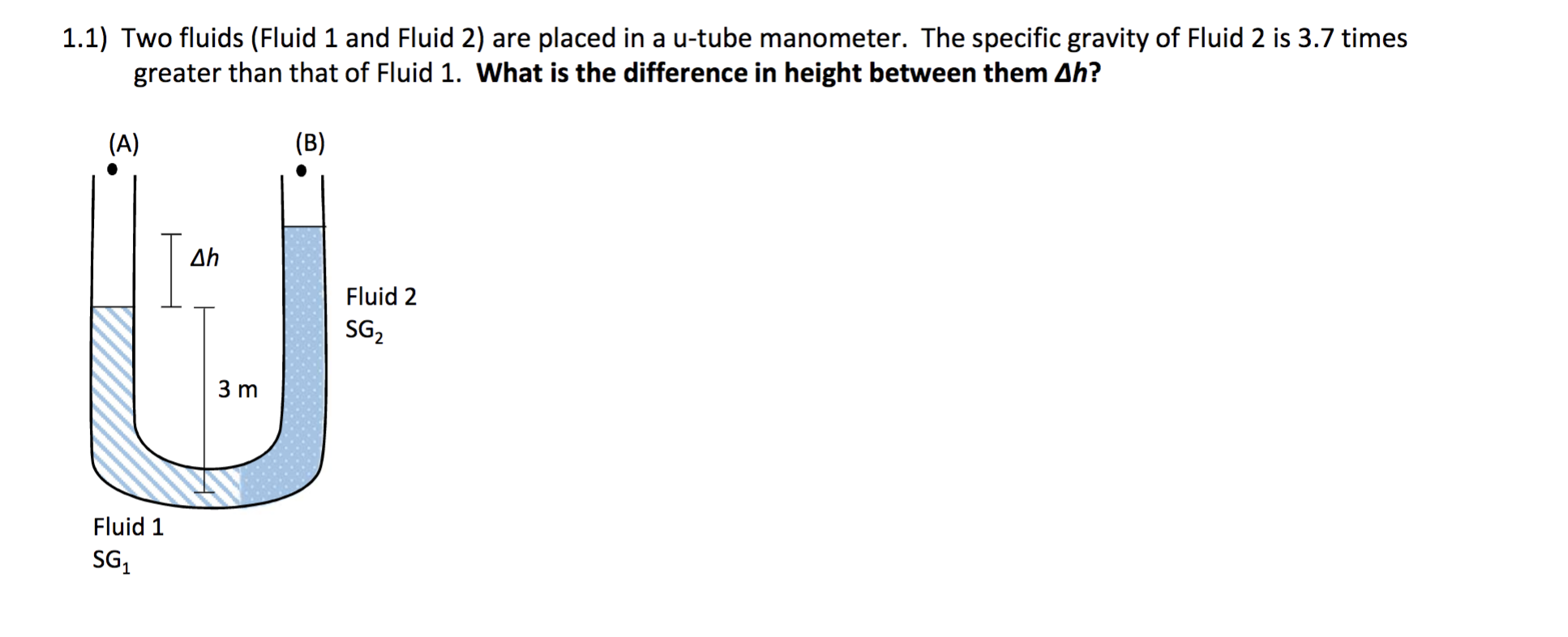 Solved 1.1) Two fluids (Fluid 1 and Fluid 2) are placed in a | Chegg.com