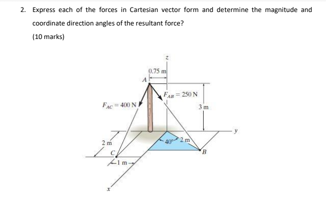 Solved 2. Express each of the forces in Cartesian vector | Chegg.com
