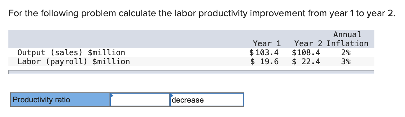 Solved For the following problem calculate the labor | Chegg.com
