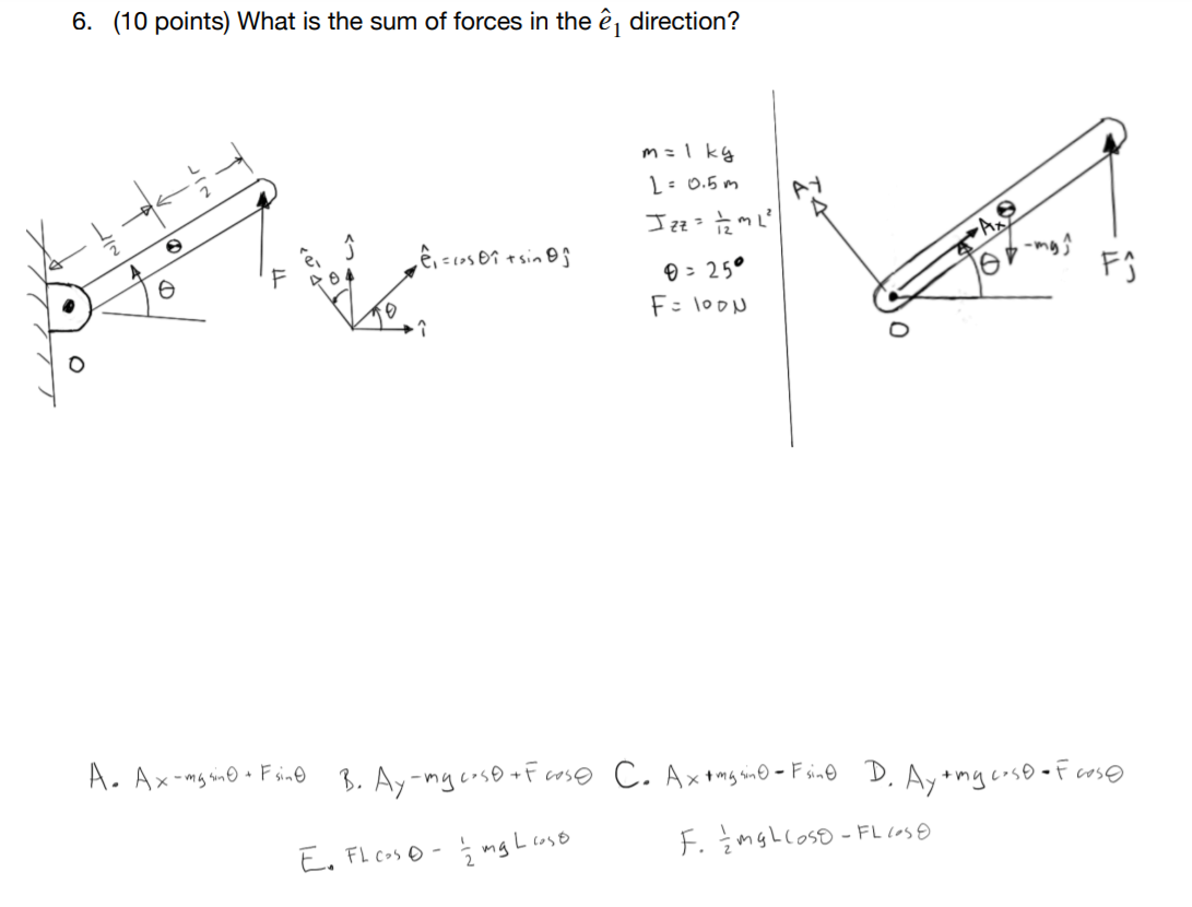 Solved 6. (10 points) What is the sum of forces in the ê, | Chegg.com