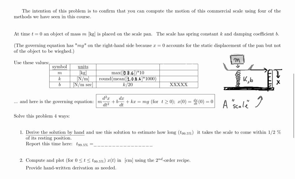 Do a Hand written derivation then code and plot on | Chegg.com