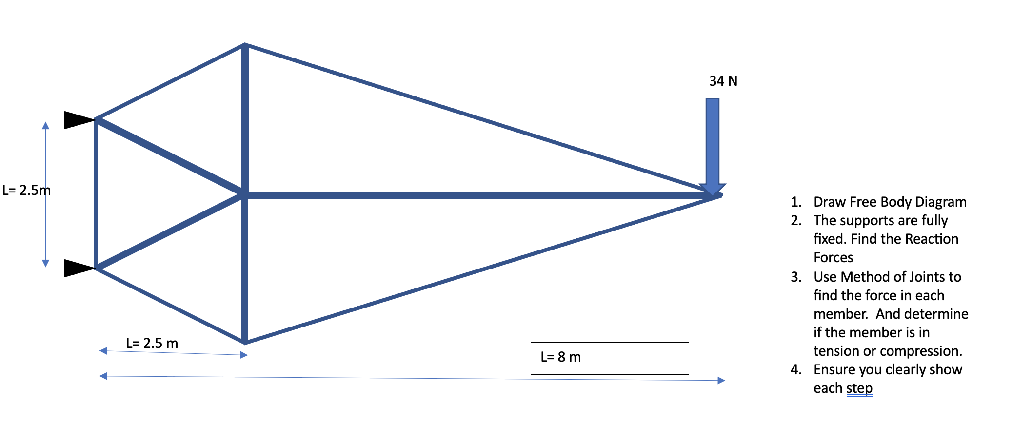 1. Draw Free Body Diagram 2. The supports are fully | Chegg.com