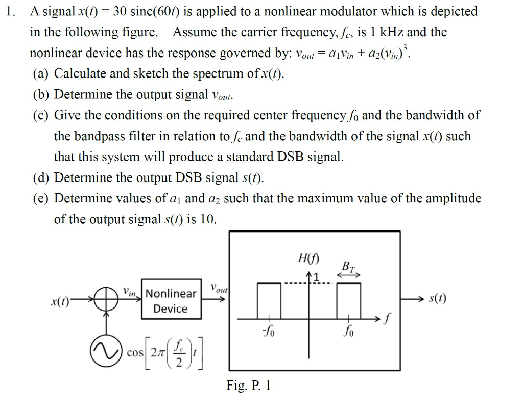 1. A signal x(t) = 30 sinc(601) is applied to a | Chegg.com