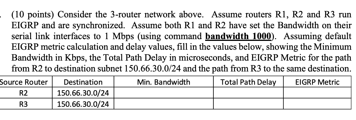 Solved (10 points) Consider the 3 -router network above. | Chegg.com