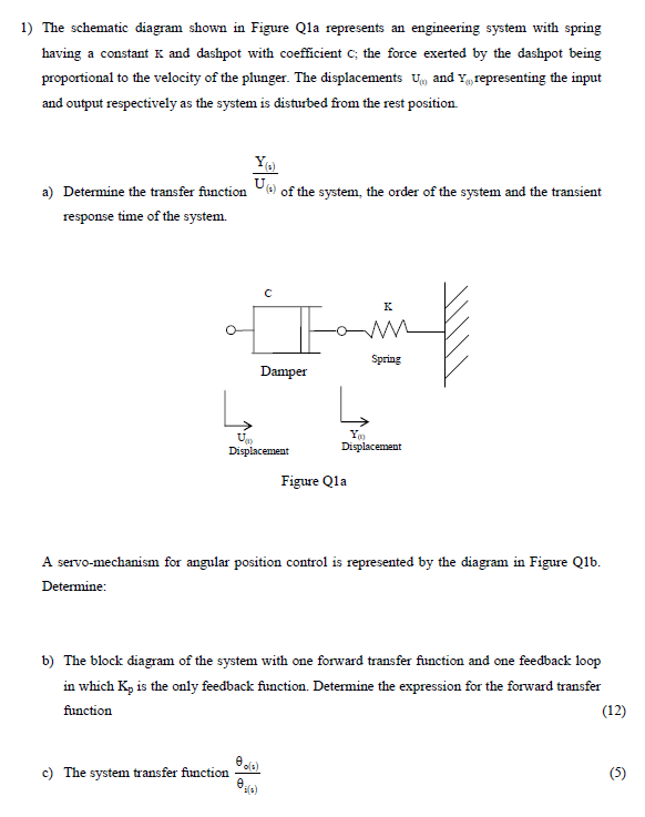 1) The schematic diagram shown in Figure Q1a | Chegg.com