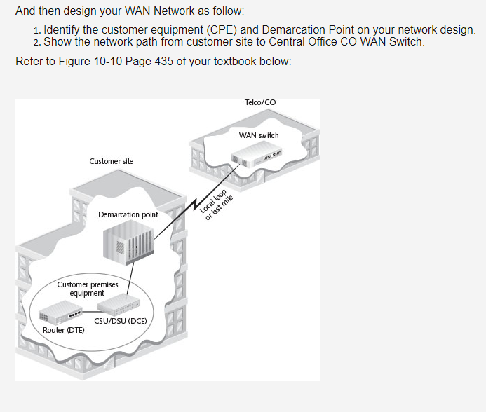 Solved And then design your WAN Network as follow: 1. | Chegg.com