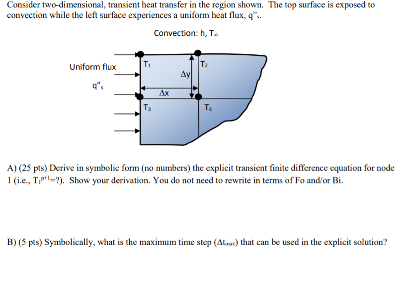 Solved Consider two-dimensional, transient heat transfer in | Chegg.com