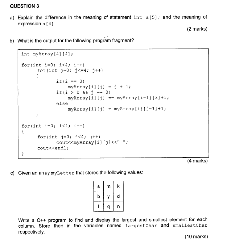 Solved a) Explain the difference in the meaning of statement | Chegg.com