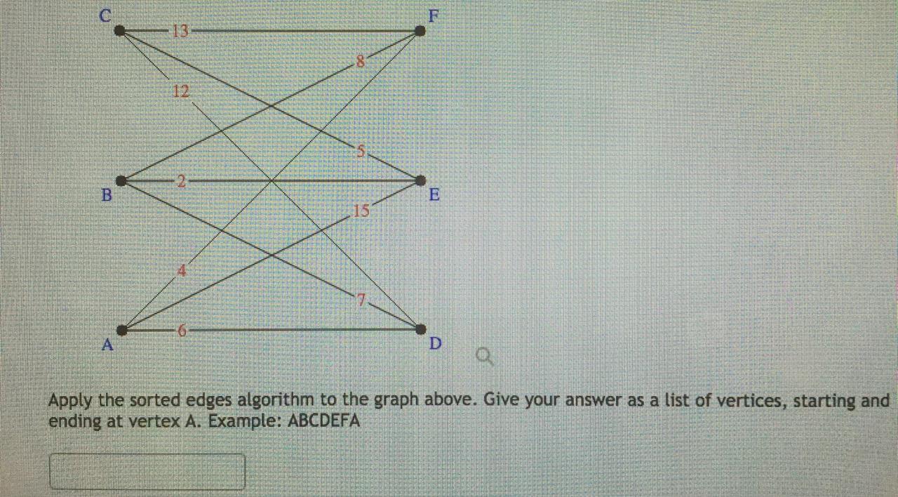 Solved 13 B E D Apply the sorted edges algorithm to the | Chegg.com