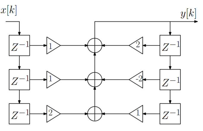 Solved 1. Obtain the equation for the difference between | Chegg.com