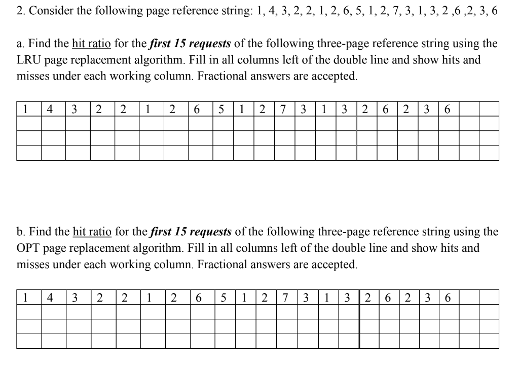 Solved 2. Consider the following page reference string: 1, | Chegg.com